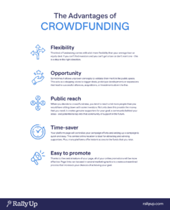 Crowdfunding: What it is and How to Get Started [Today] - RallyUp
