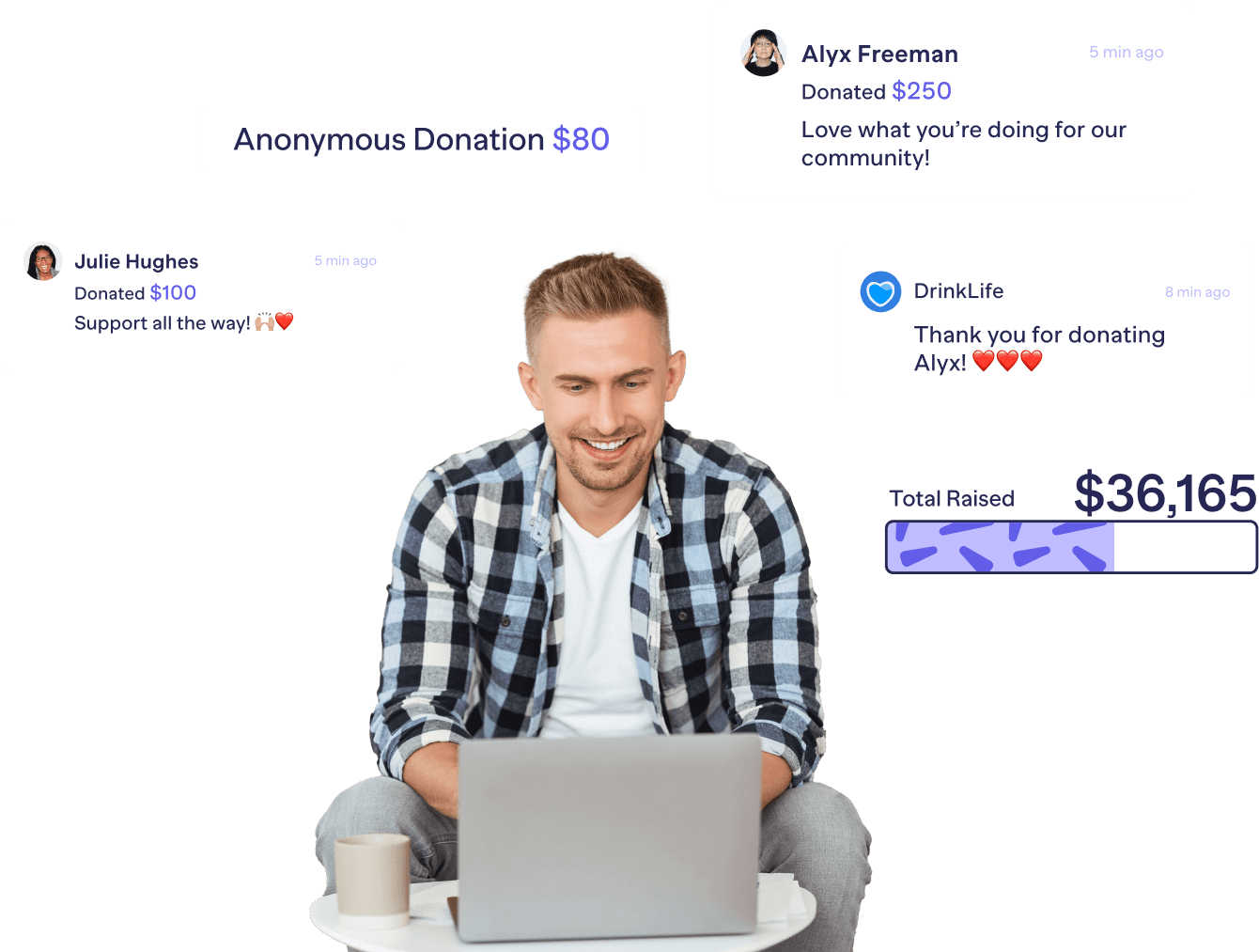 Leading Livestreaming Platform for Fundraising - RallyUp