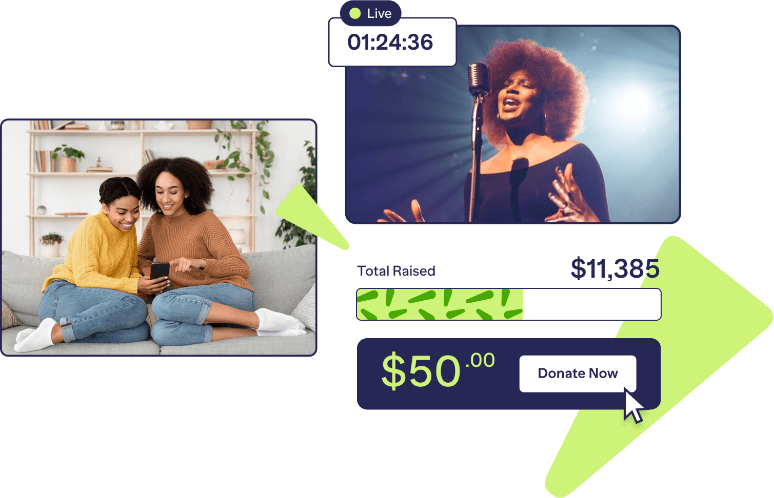 Leading Livestreaming Platform for Fundraising - RallyUp