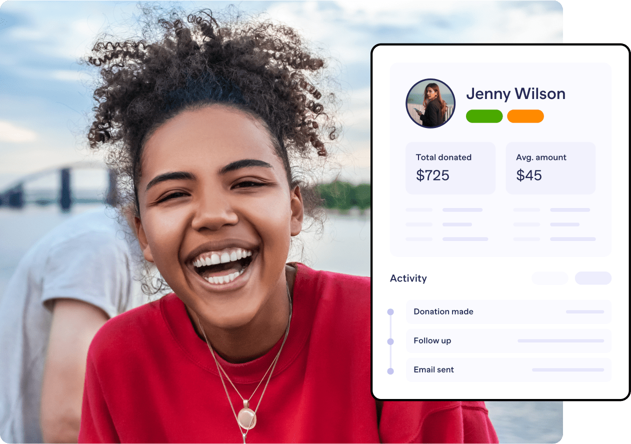 Fundraising Platform that Integrates With Your CRM - RallyUp