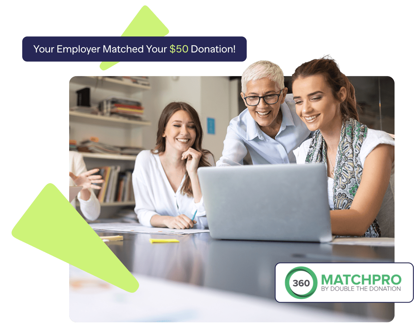 Integrate RallyUp with the tools you already use | RallyUp