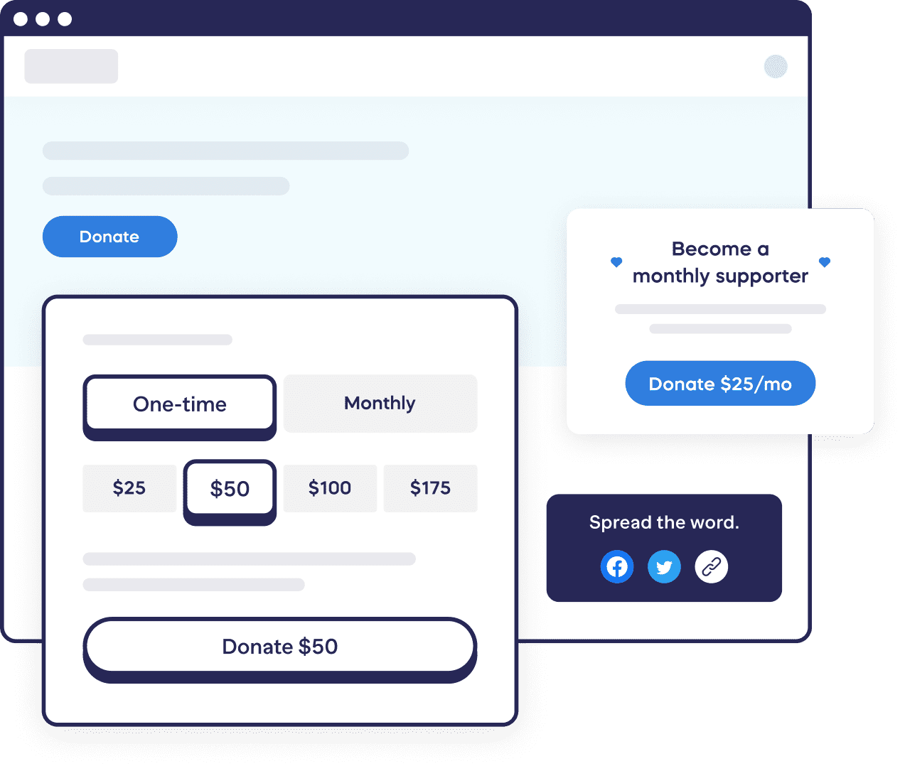 Mid-Size Nonprofit Online Fundraising Solutions - RallyUp