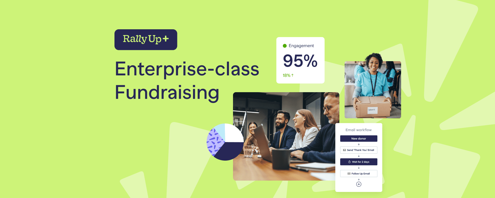 RallyUp Rolls Out Enterprise-class Fundraising - RallyUp