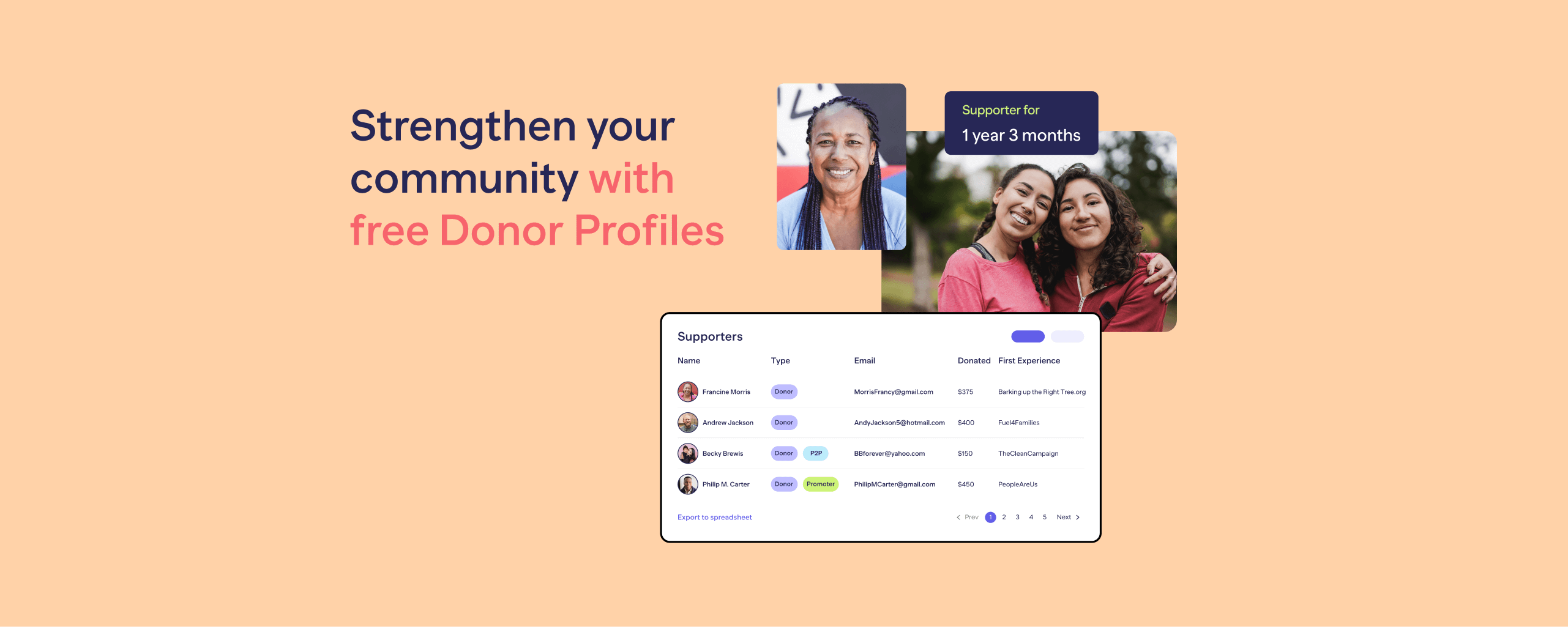 Strengthen your community with free Donor Profiles - RallyUp