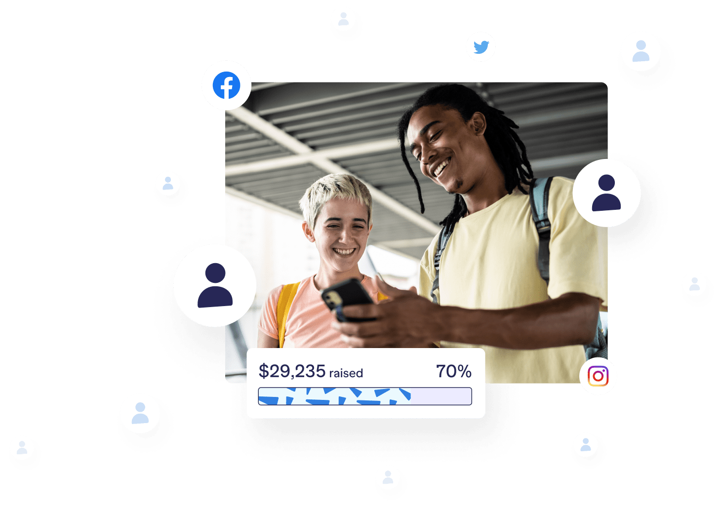 Schools: Manage Fundraising with Peer-to-Peer Support Online - RallyUp